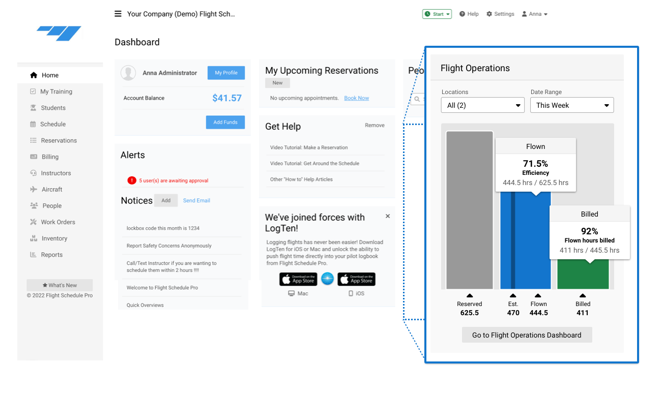 Automate KPI Reporting for Your Flight Operations Automate KPI Reporting for Your Flight Operations