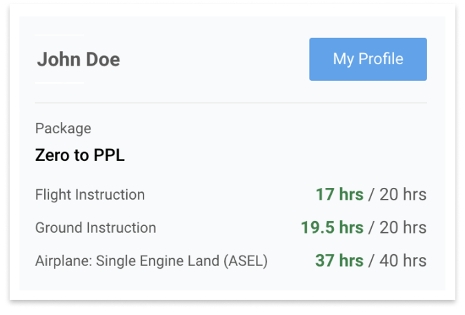 NEW FEATURE | Pilot Programs, Bundled!